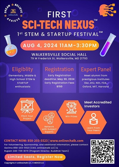 Sci-Tech Nexus: where ideas converge and innovations emerge (2024-08-04) | VisitMaryland.org