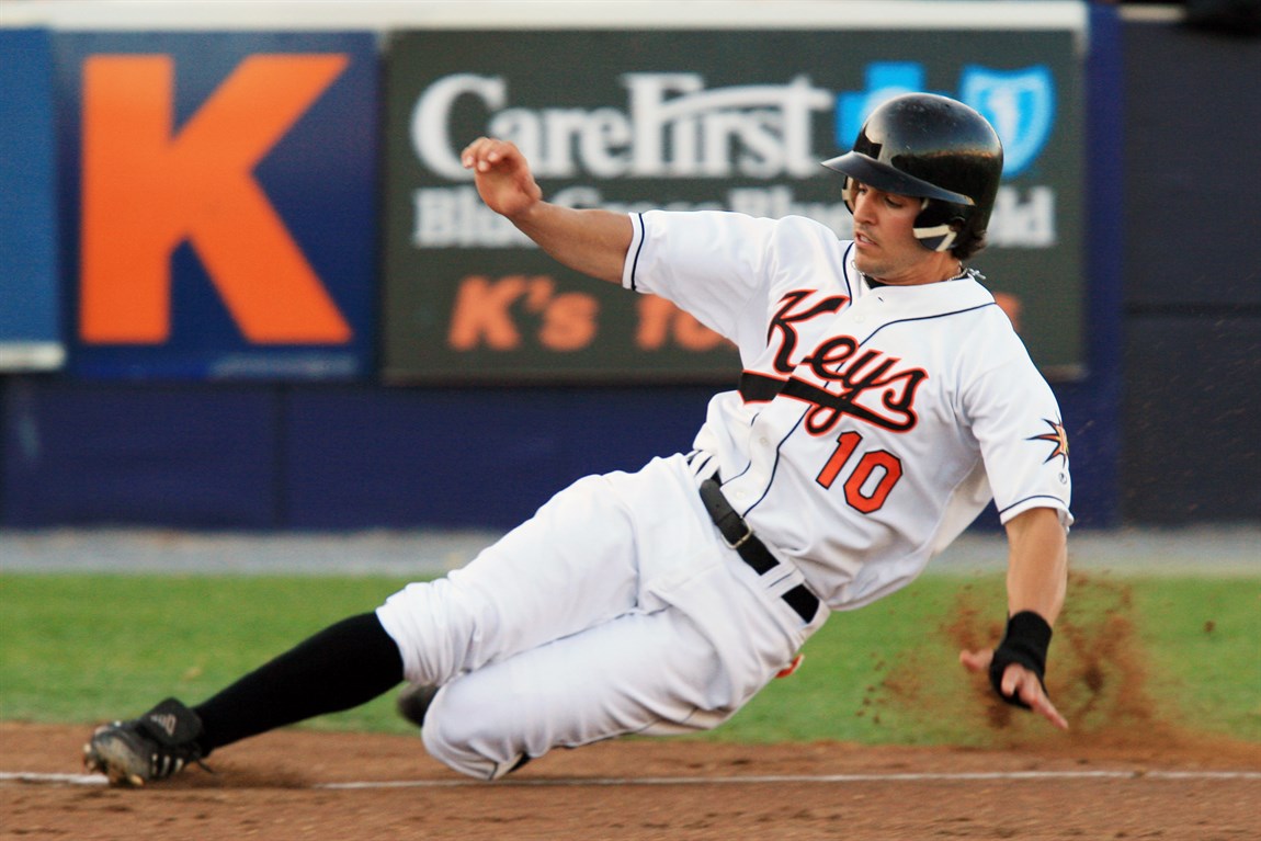 Nymeo Field at Harry Grove Stadium | VisitMaryland.org